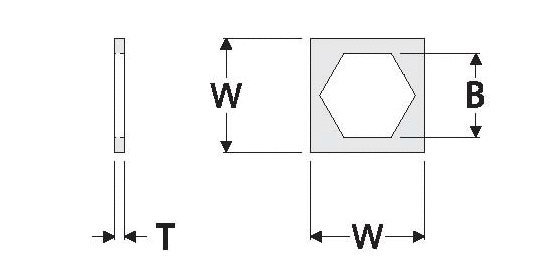 Twin Series Safety Plate (SAF) The safety plate is used in conj