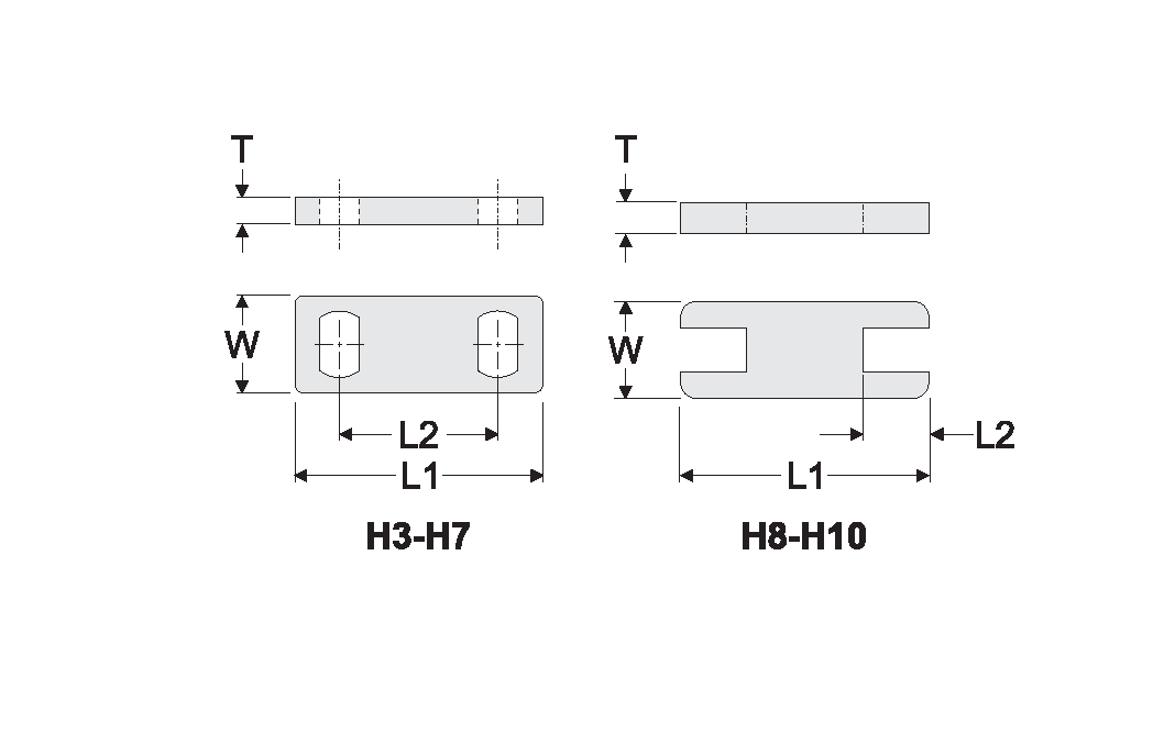 Standard Series Safety Plate (SAF) The safety plate is used in